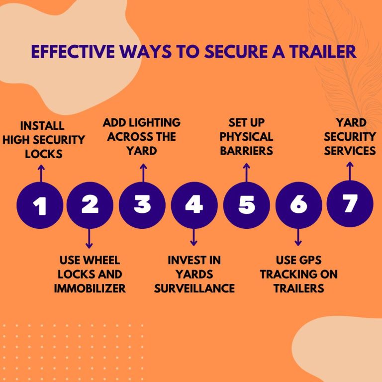 7 Proven Ways On How To Secure A Trailer On Yard Safely In 2025